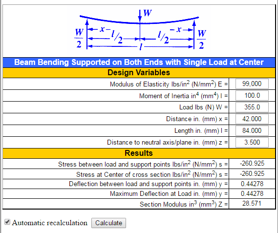 Steel Beam Deflection Calculation Exle - Infoupdate.org Steel Beam Deflection Calculation Exle - Infoupdate.org