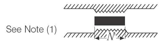 Gasket Design and Selection Formulas and Calculator per ASME