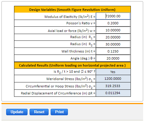 Uniform Loading on Horizontal Projected Area Pressure Vessel Formulas ...